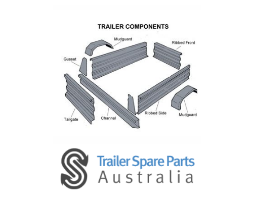 Trailer Panel Kits - Trailer Parts Australia - Trailer Spare Parts ...